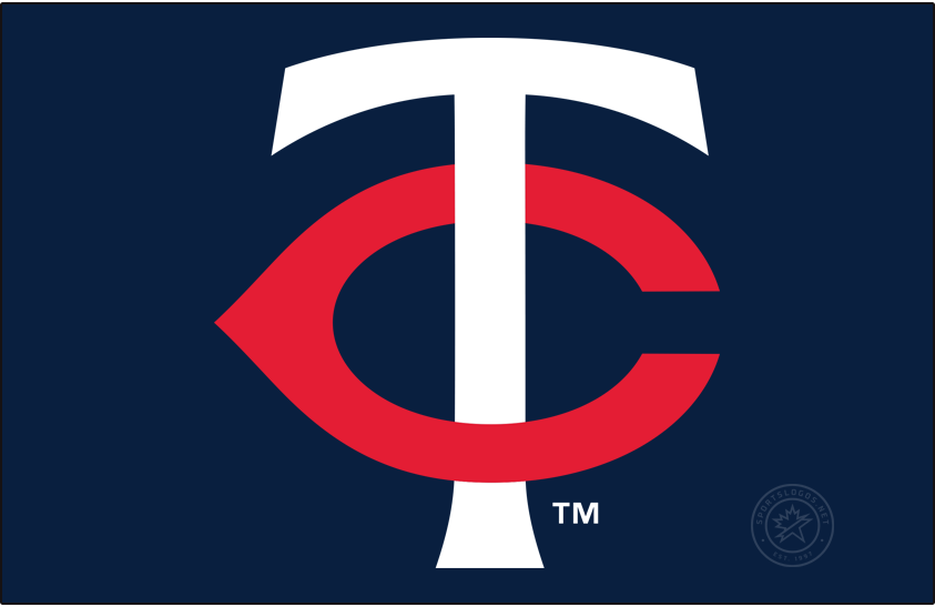 Minnesota Twins 2024 MLB The Show 24 Roster Page – Sports Gaming Rosters